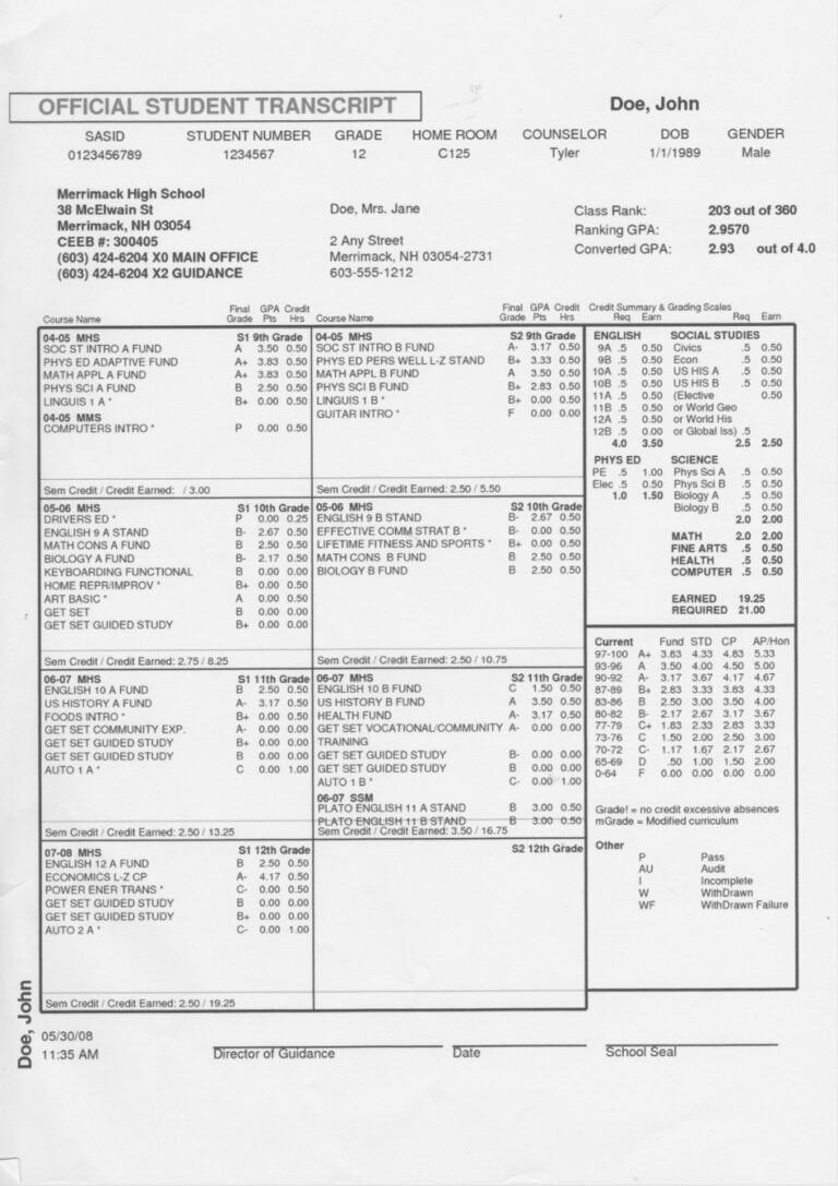 Beispiel für ein US High School Transcript